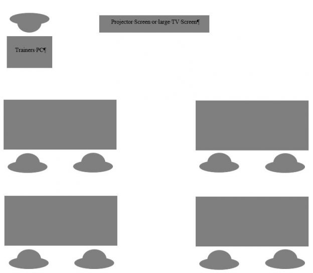 Thinking about your training room layout: - Freelance Training Limited